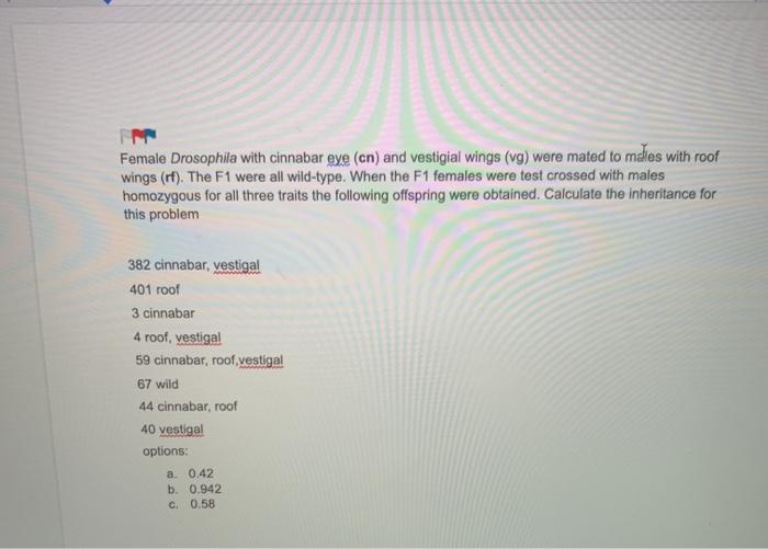 Female Drosophila with cinnabar eye (cn) and | Chegg.com