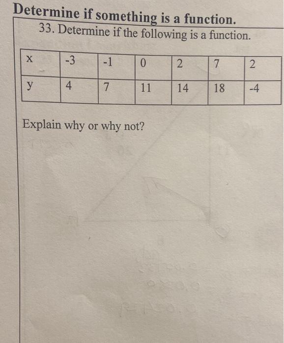 Solved Determine if something is a function. 33. Determine | Chegg.com