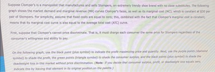 Solved Suppose Clomper's is a monopolist that manufactures | Chegg.com