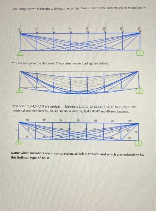 Solved The Bridge shown in the photo follows the | Chegg.com