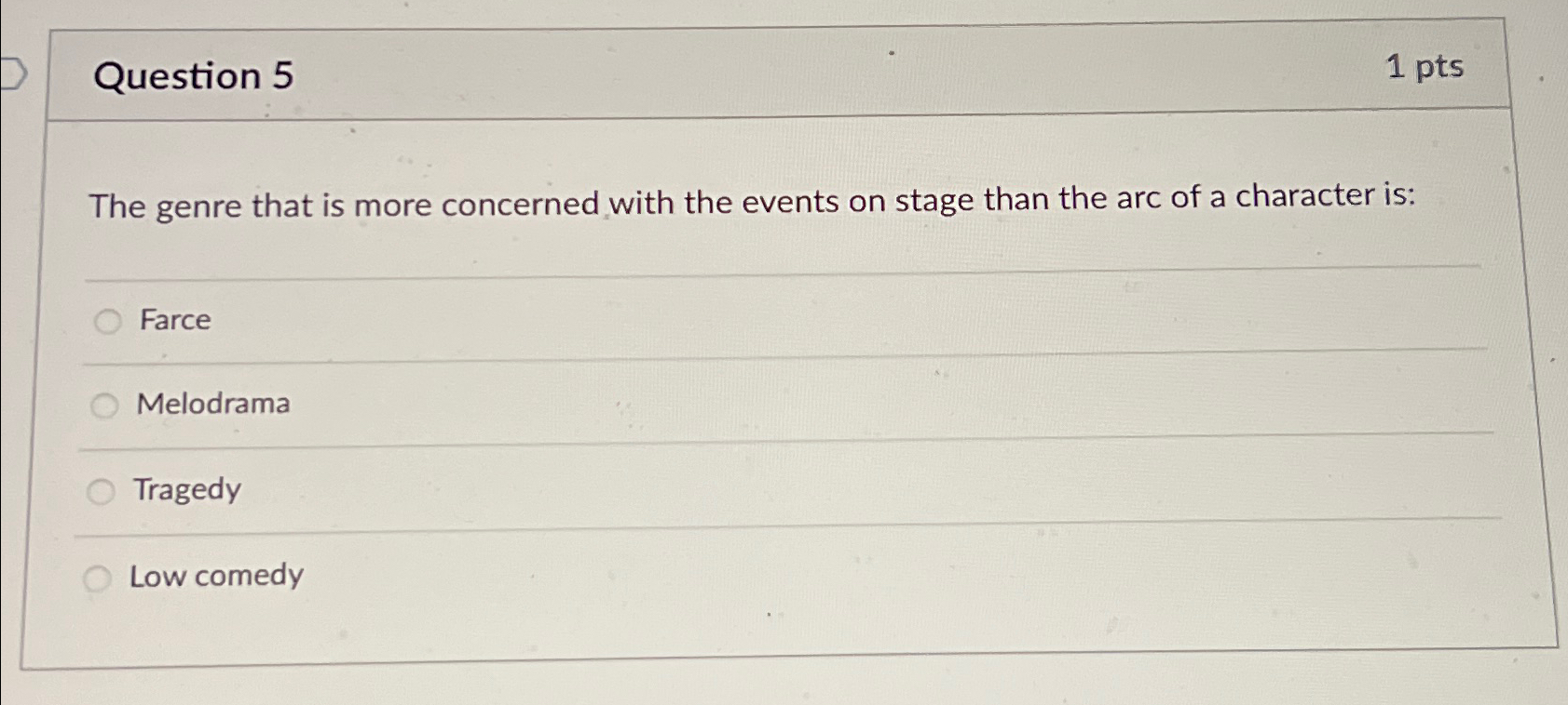 Solved Question 51 ﻿ptsThe genre that is more concerned with | Chegg.com