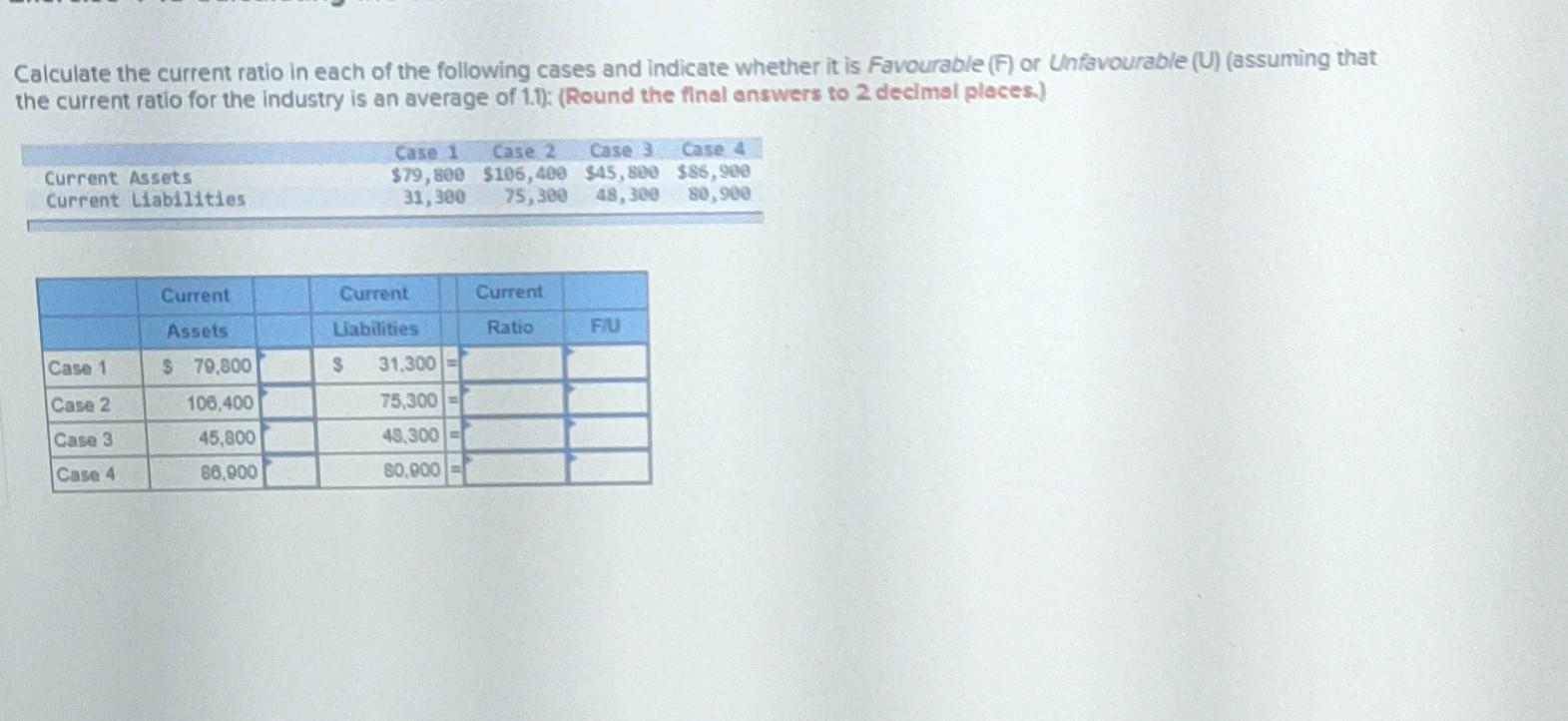 Solved Calculate the current ratio in each of the following | Chegg.com
