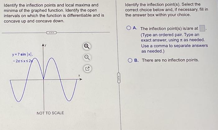 find the inflection points, local minima and maxima, | Chegg.com