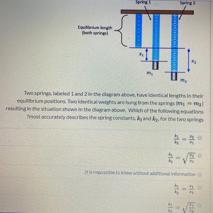 Solved Spring 1 Spring 2 (0710. Equilibrium length (both | Chegg.com