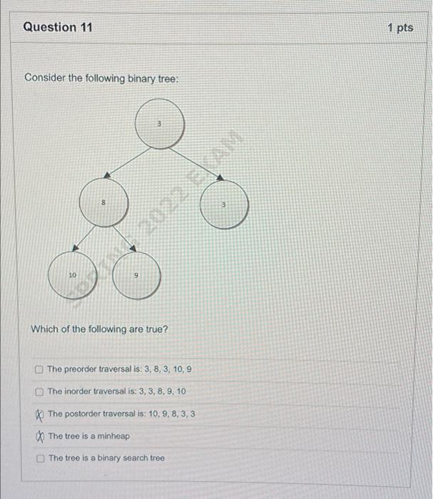Solved Question 11 Consider the following binary tree: 3 | Chegg.com