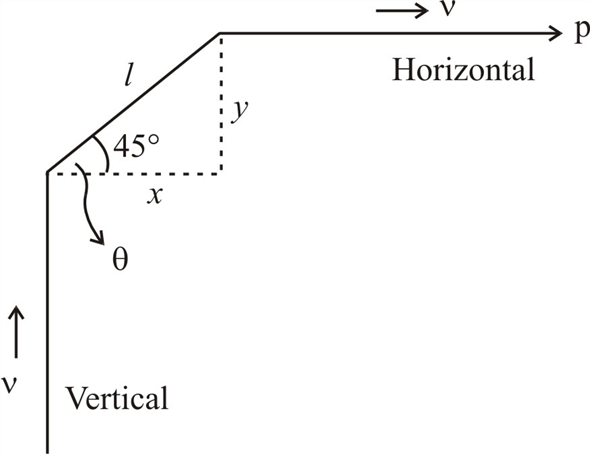 Solved: Chapter 6 Problem 166P Solution | Engineering Mechanics 6th ... Solved: Chapter 6 Problem 166P Solution | Engineering Mechanics 6th ...