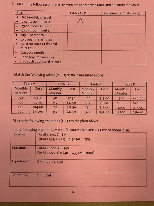Solved 8. Match the following phone plans with the | Chegg.com