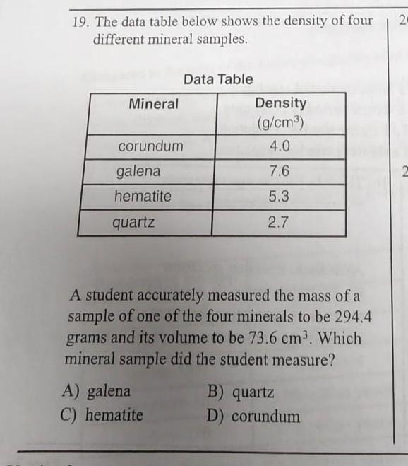 Solved 19. The data table below shows the density of four | Chegg.com