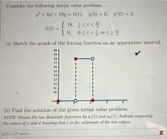 Solved Consider the following initial value problem: | Chegg.com