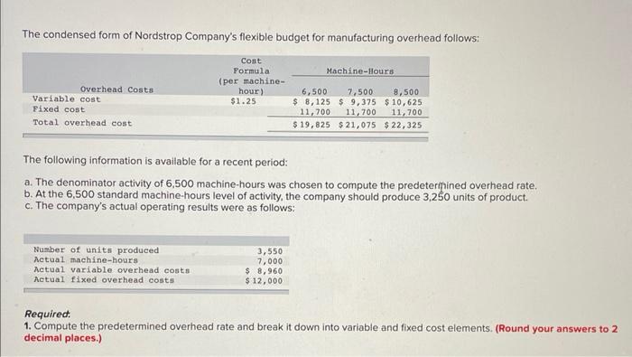 Solved The condensed form of Nordstrop Company's flexible | Chegg.com