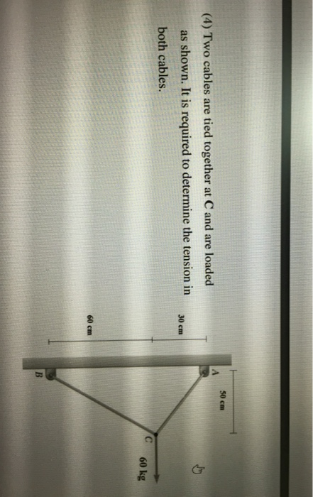 Solved 50 cm (4) Two cables are tied together at C and are | Chegg.com