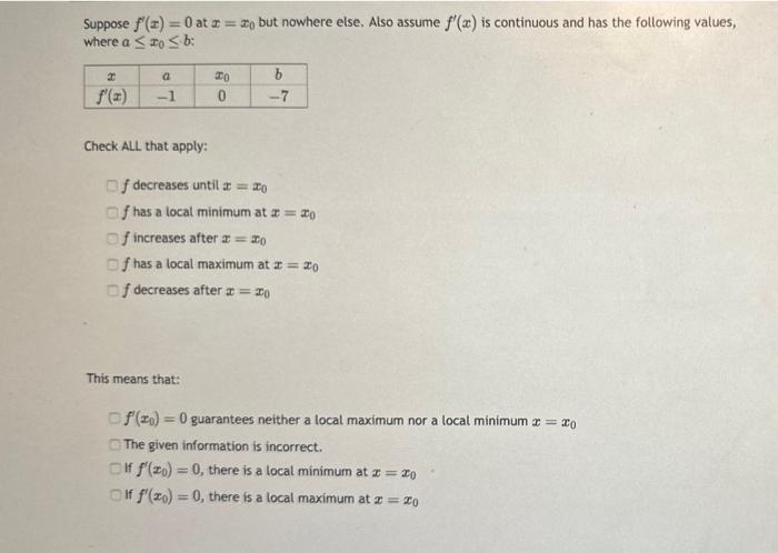 Solved Suppose f′(x)=0 at x=x0 but nowhere else. Also assume | Chegg.com
