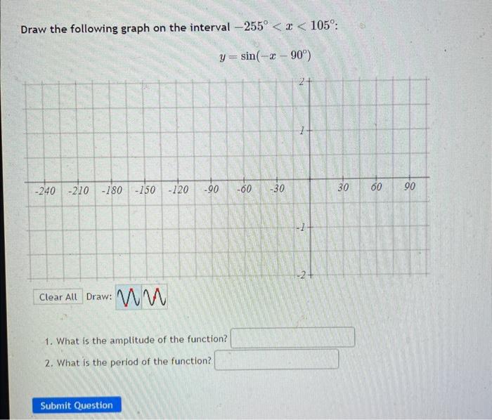 Solved Draw the following graph on the interval −255∘ | Chegg.com