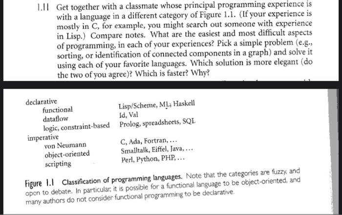 Solved Write code to compute the greatest common divisor | Chegg.com