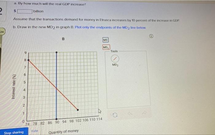 Solved In graph A, suppose that aggregate demand increases | Chegg.com