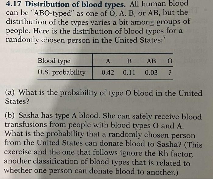 Solved 4.17 Distribution of blood types. All human blood can | Chegg.com