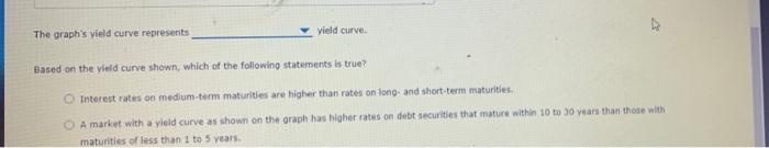 Solved Given the indicated maturities listed in the | Chegg.com