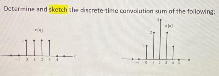 Solved Determine and sketch the discrete-time convolution | Chegg.com