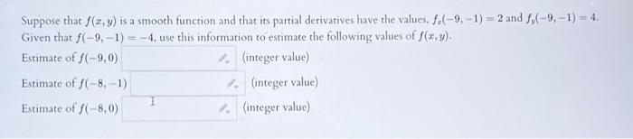 Solved Suppose that f(x,y) is a smooth function and that its | Chegg.com