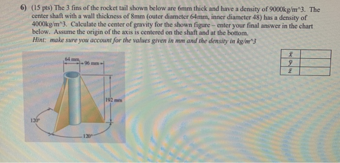 Solved 6) (15 pts) The 3 fins of the rocket tail shown below | Chegg.com
