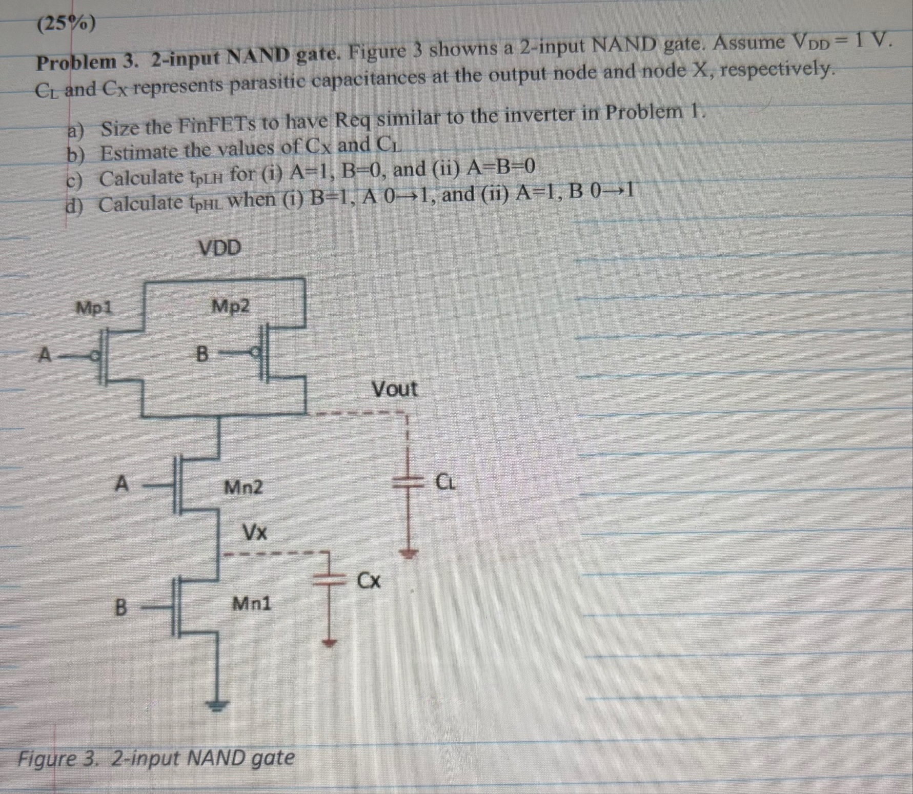 ( 25% )Problem 3. 2-input NAND gate. Figure 3 ﻿showns | Chegg.com