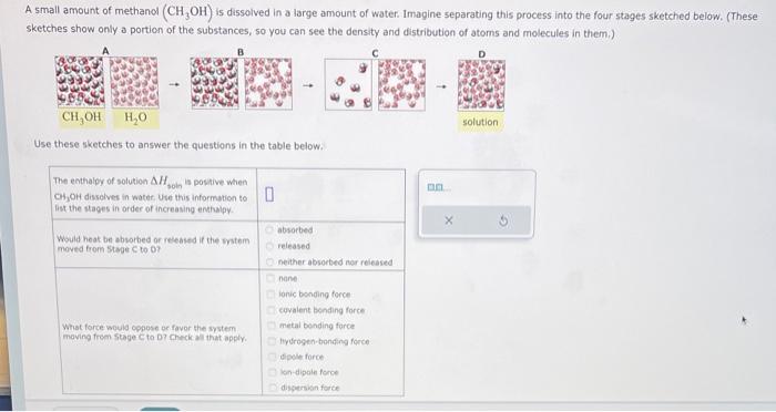 A small amount of methanol (CH3OH) is dissolved in a | Chegg.com