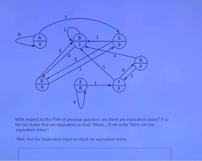 Solved The figure above shows the state diagram of a Moore | Chegg.com