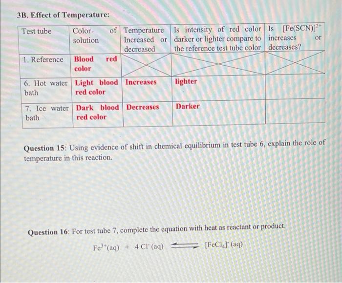 Solved or 3B. Effect of Temperature: Test tube Color of | Chegg.com