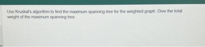 Use Kruskal's algorithm to find the maximum spanning | Chegg.com