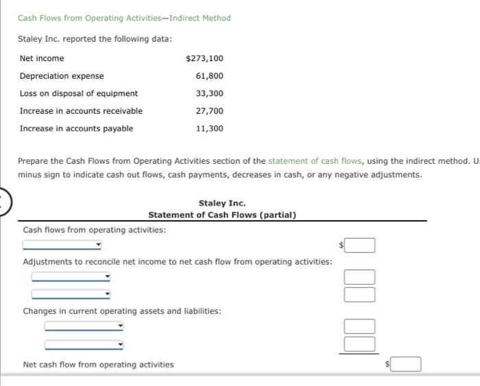 Solved Cash Flows from Operating Activities-Indirect Method | Chegg.com