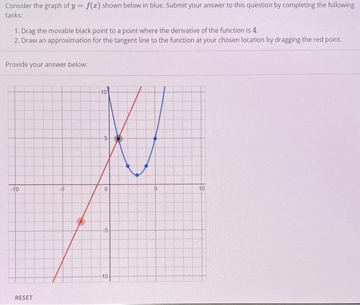 Solved Consider the graph of y=f(x) shown below in blue. | Chegg.com