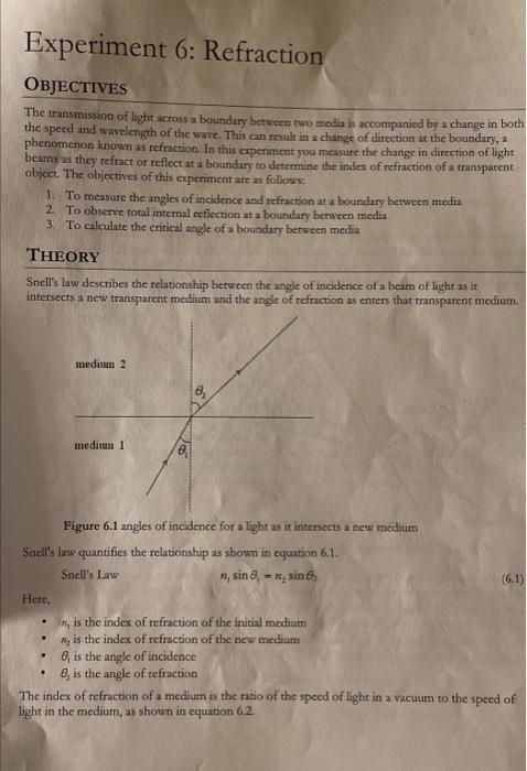 Solved Experiment 6: Refraction ОВJECTIVES 'The transmission | Chegg.com