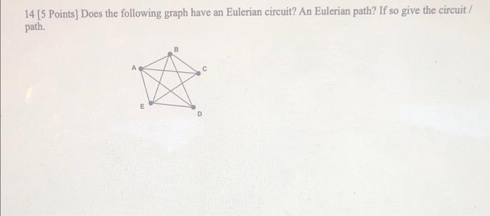 Solved 14 [5 Points] Does the following graph have an | Chegg.com