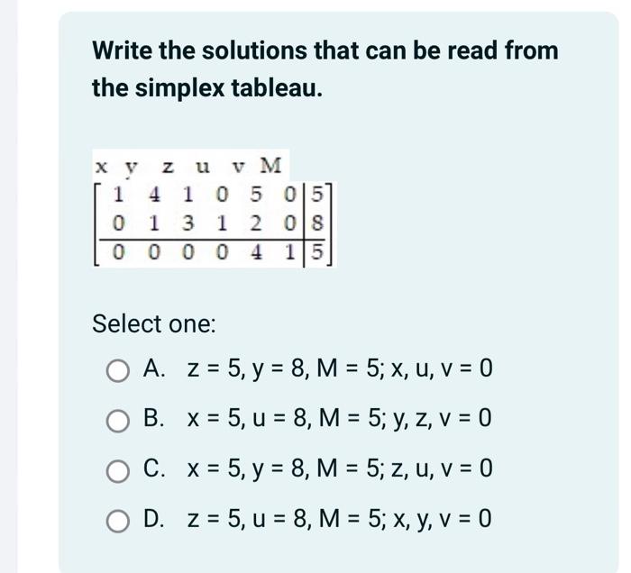 Solved Write the solutions that can be read from the simplex | Chegg.com