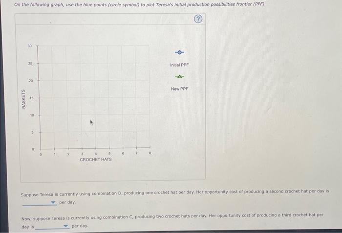 5. Opportunity cost and production possibilities | Chegg.com