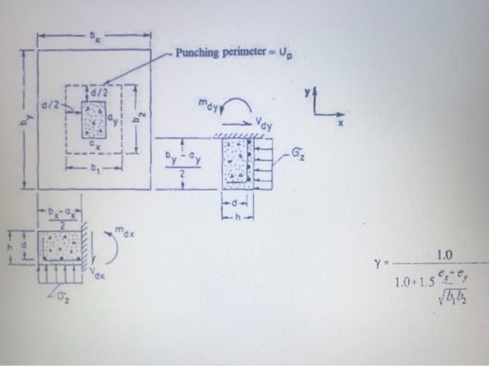 Solved Design the dimensions of a square column footing in | Chegg.com