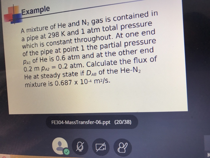 Solved Example 10.1: Ammonia gas is diffusing at a constant | Chegg.com
