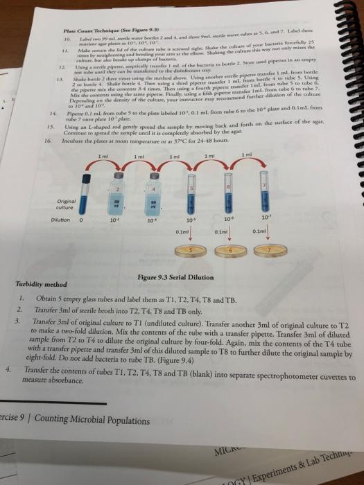 Solved RESULTS Plate Count Technique 1. To determine the | Chegg.com