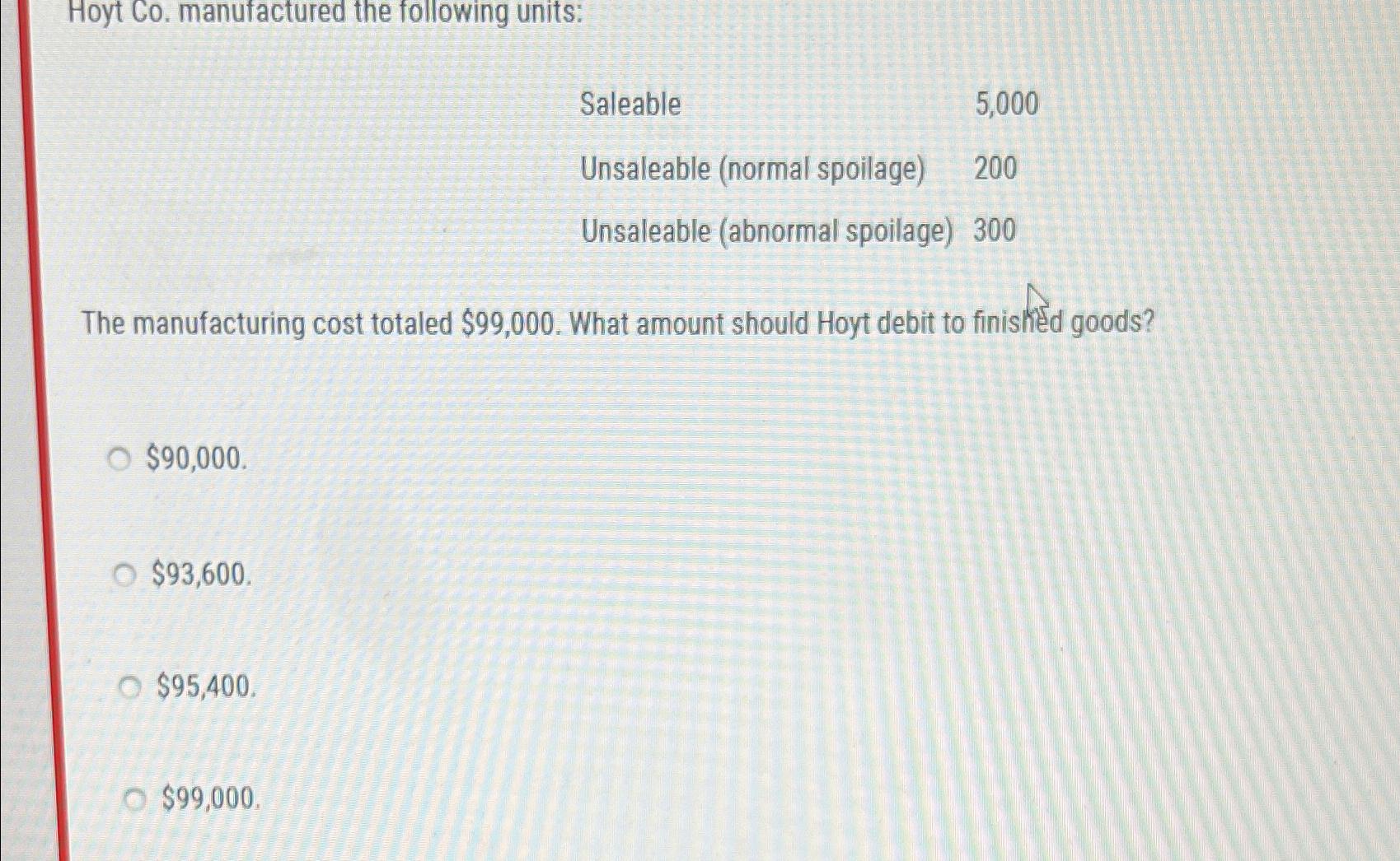 Solved Hoyt Co. ﻿manufactured the following | Chegg.com