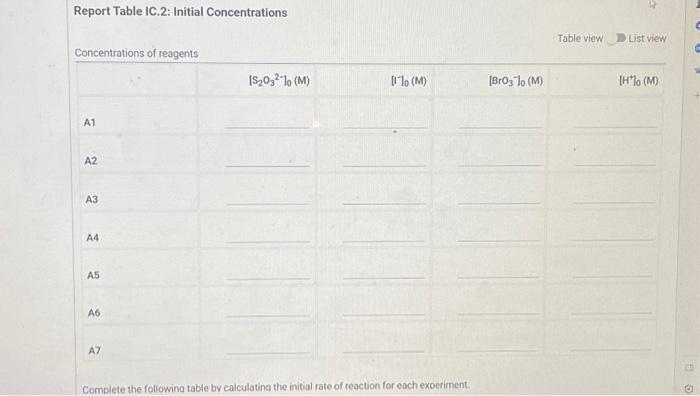 Solved Beres necessary information. Temperature in celsius | Chegg.com