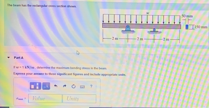Solved The beam has the rectangular cross section shown. 50 | Chegg.com