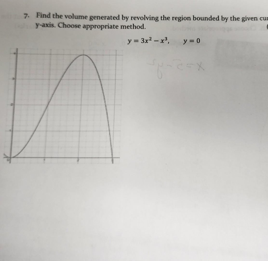 Solved 7. Find the volume generated by revolving the region | Chegg.com