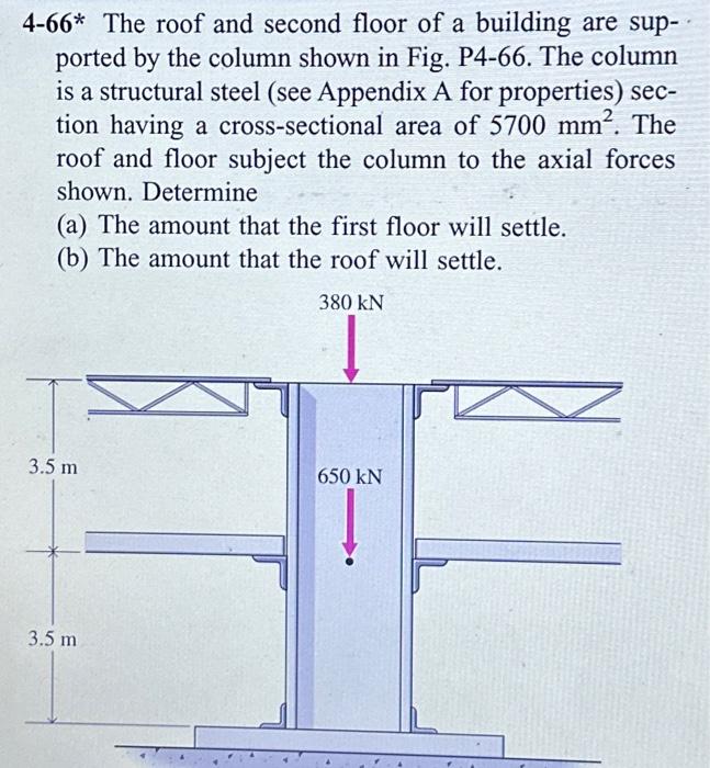 Solved Solve problem 4-66 with the following modifications: | Chegg.com