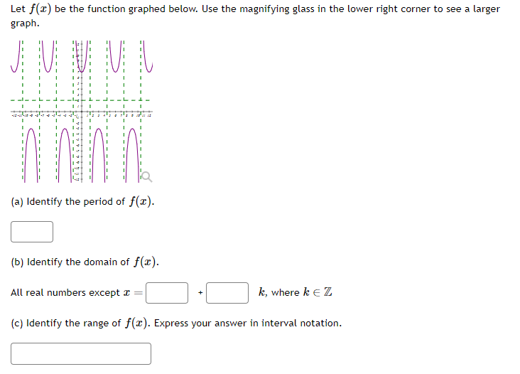 Solved Let f(x) ﻿be the function graphed below. Use the | Chegg.com