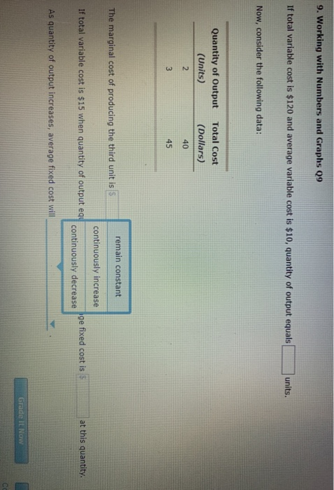Solved 9. Working with Numbers and Graphs Q9 If total | Chegg.com