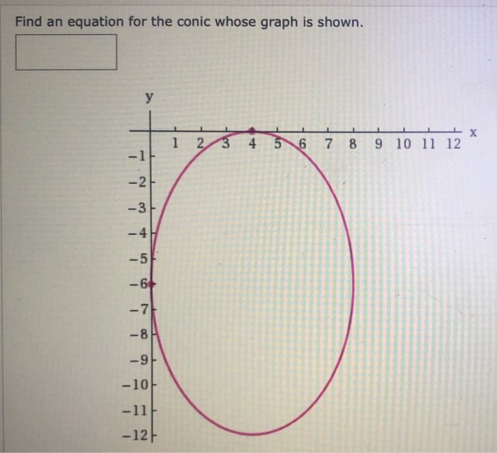 Solved Find an equation for the conic whose graph is shown. | Chegg.com