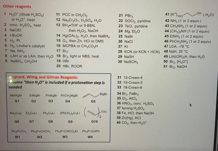 Using the reagent list, identify the reagents needed | Chegg.com