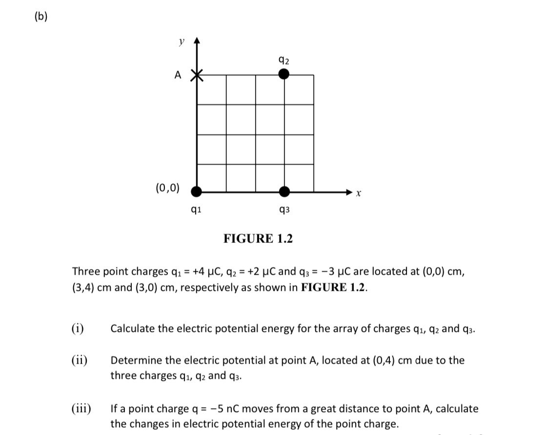Solved (b)Three point charges q1=+4μC,q2=+2μC ﻿and q3=-3μC | Chegg.com