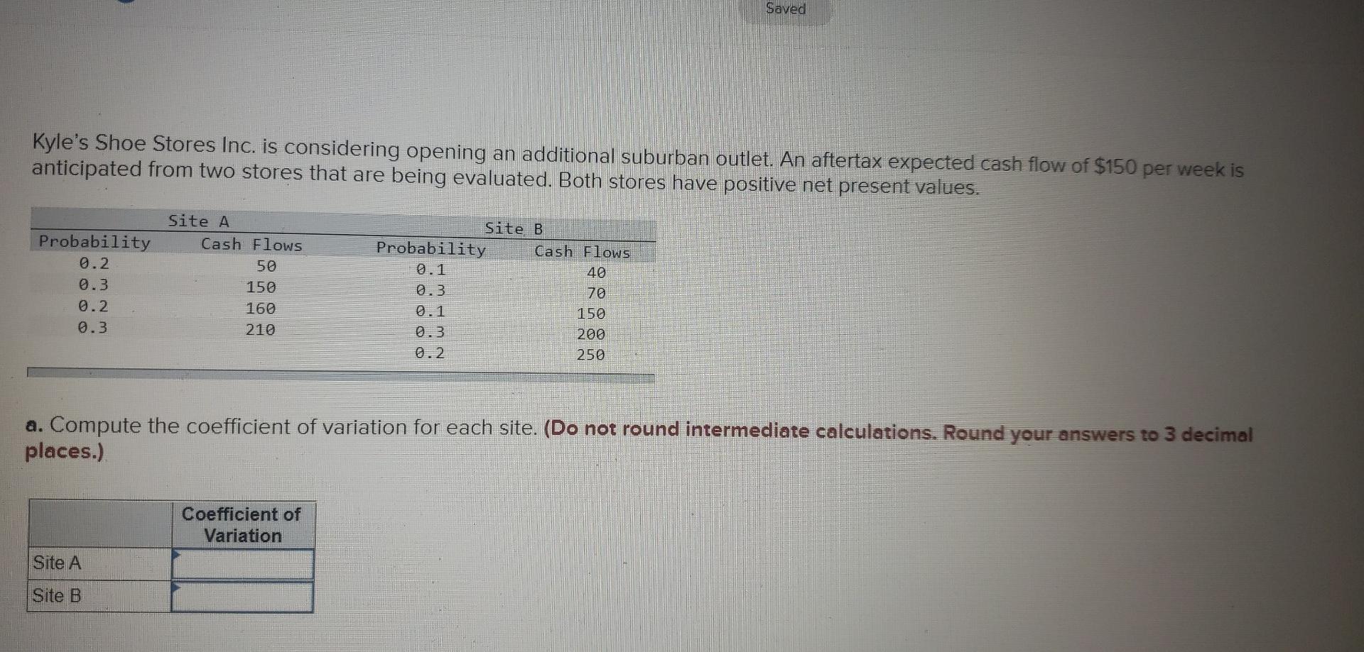 Solved Saved Kyle's Shoe Stores Inc. is considering opening | Chegg.com