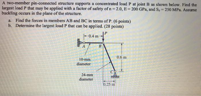 Solved A two-member pin-connected structure supports a | Chegg.com